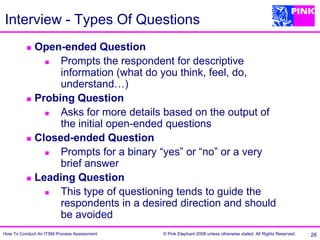 Best Practices For ITSM Process Assessment v1.pdf