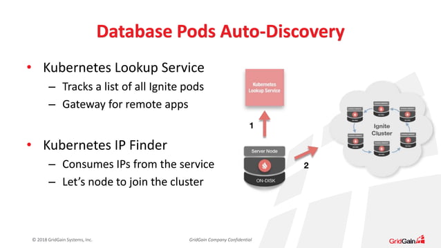 Deploying Distributed Databases And In Memory Computing Platforms With