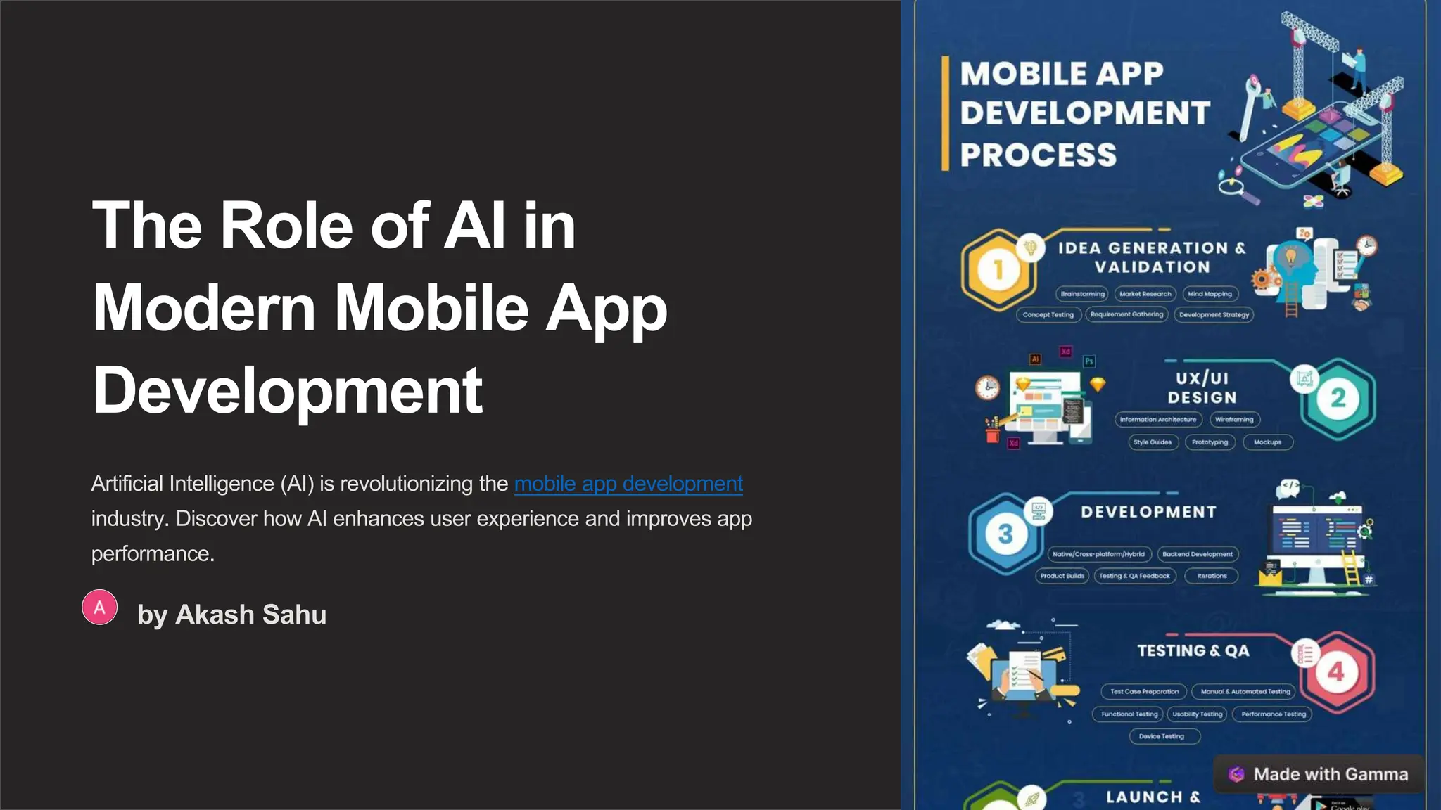 Transforming User Experiences: The Impact of AI in Modern Mobile App Development | PPT