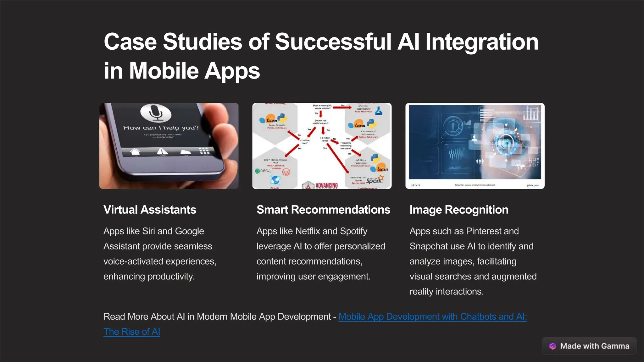 Transforming User Experiences: The Impact of AI in Modern Mobile App Development | PPT