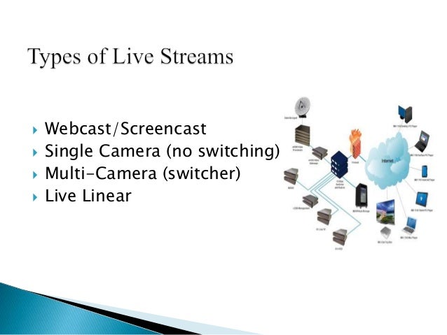 BEST PRACTICES FOR LIVE STREAMING | PPTX