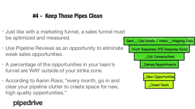 Sales Pipeline Management 8 Best Practices To Boost Revenue
