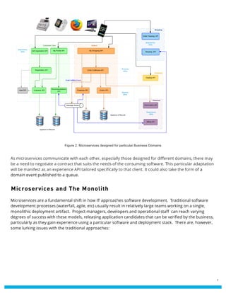 Microservices best practices: Integration platforms, APIs, and more ...