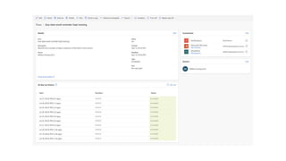 Best practices for migrating from SharePoint Designer to Power Automate | PPT