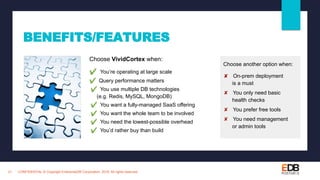 Best Practices for Monitoring Postgres | PDF