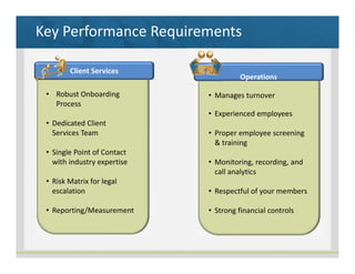 Credit Control: Best practices for outsourcing receivables | PPT