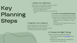 Best Practices for Planning and Executing Voice Blast Campaigns | PPTX