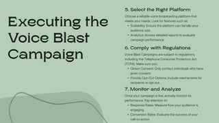 Best Practices for Planning and Executing Voice Blast Campaigns | PPTX