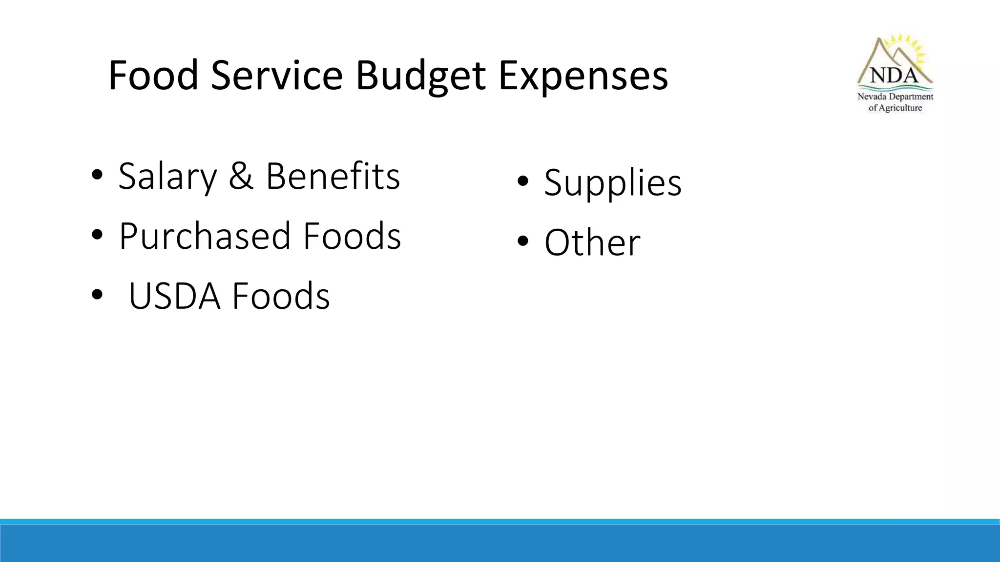 Best practices Reducing Food Cost & Food Waste | PPTX