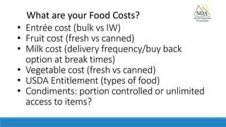 Best practices Reducing Food Cost & Food Waste | PPTX