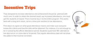 Best practices for school trips | PPTX
