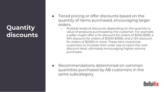 Best practices for setting up business discounts.pdf