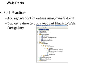 Best practices for share point solution deployment | PPT