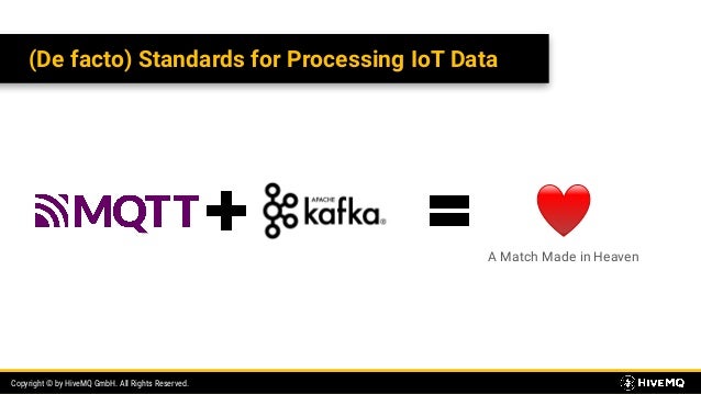 Best Practices For Streaming Connected Car Data With Mqtt And Kafka Ppt
