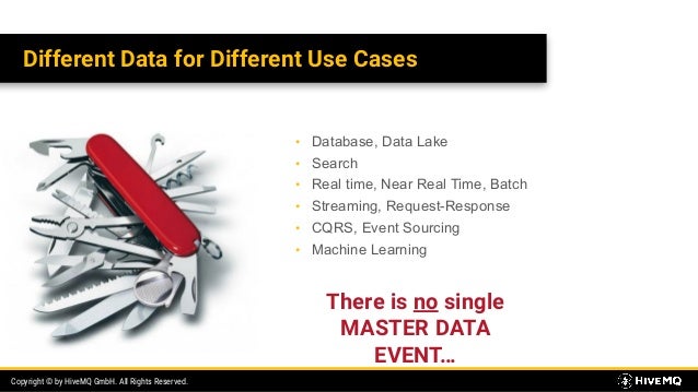 Best Practices For Streaming Connected Car Data With Mqtt And Kafka Ppt