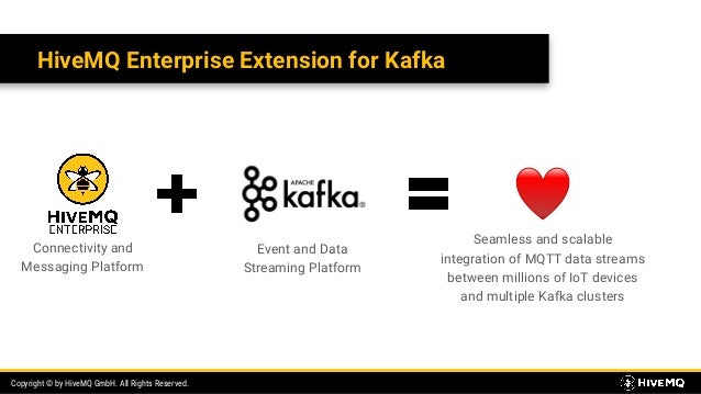 Best Practices For Streaming Connected Car Data With Mqtt And Kafka Ppt