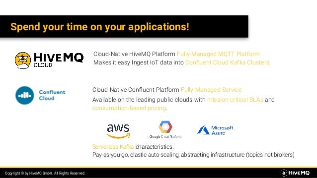 Best Practices For Streaming Connected Car Data With Mqtt And Kafka Ppt