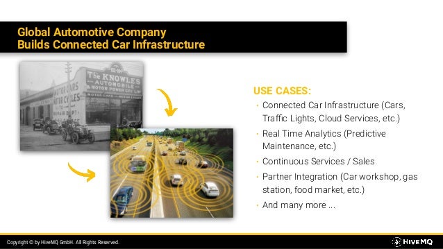 Best Practices For Streaming Connected Car Data With Mqtt And Kafka Ppt