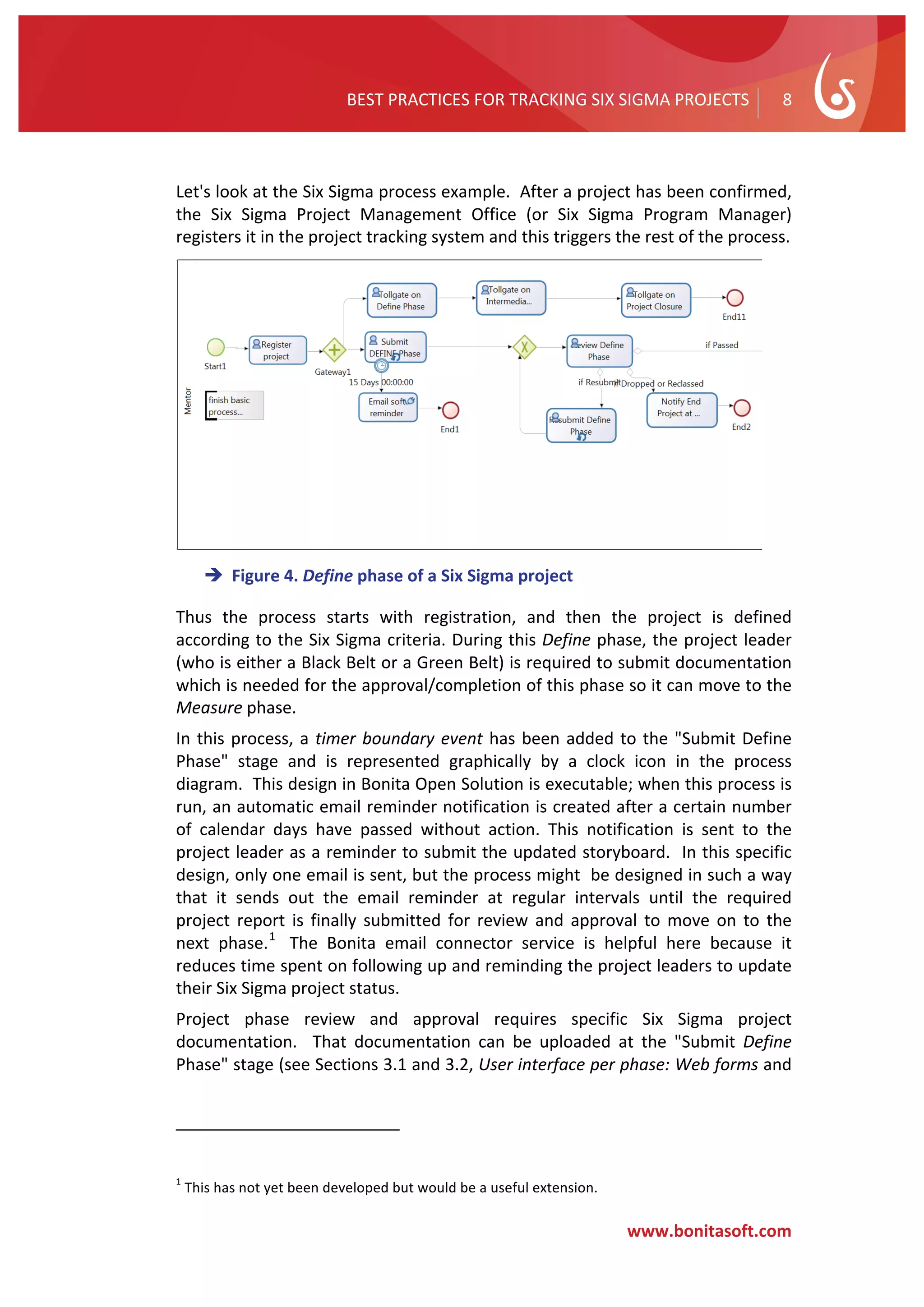 Best practices for_tracking_six_sigma_projects_with_bpm | PDF | IT and ...