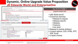 Best Practices for Upgrading your JD Edwards Software from Oracle | PDF ...