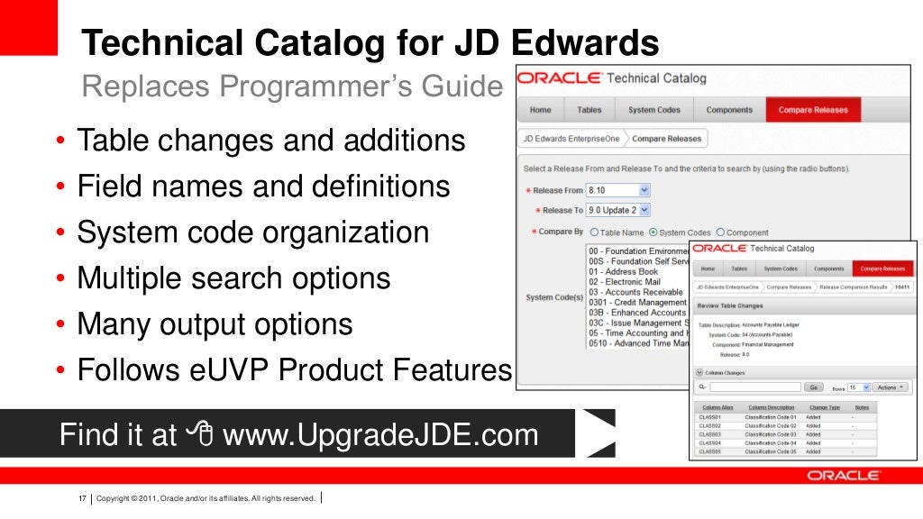 Best Practices for Upgrading your JD Edwards Software from Oracle