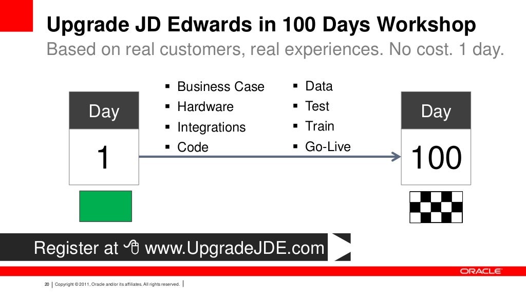 Best Practices for Upgrading your JD Edwards Software from Oracle