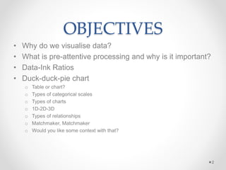 Best practices for visualising data and building dashboards | PPTX