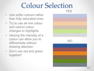 Best practices for visualising data and building dashboards | PPTX