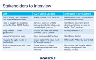 Best Practices for Your CMP RFP or RFI | PDF | Cloud Computing | Internet