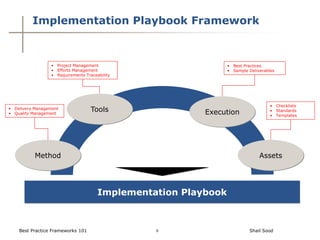 Best Practices Frameworks 101 | PDF