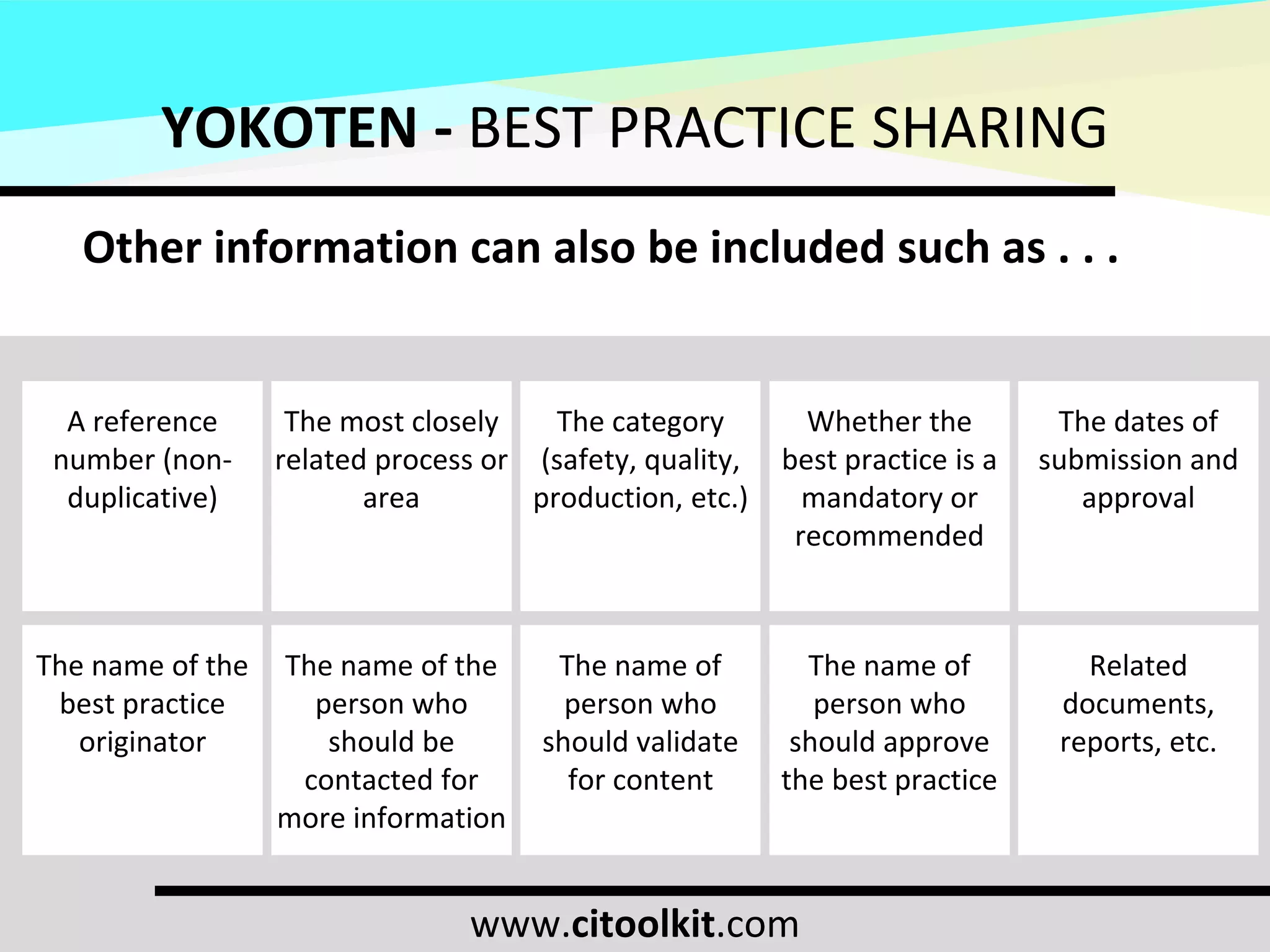 Best Practice Sharing.pdf