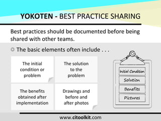 Best Practice Sharing.pdf