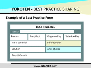 Best Practice Sharing.pdf