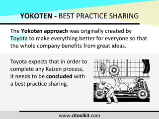 Best Practice Sharing.pdf