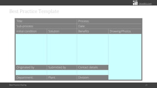 Yokoten: Enhancing Performance through Best Practice Sharing | PDF