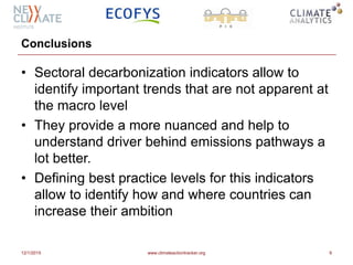 Best practice indicators at the sectoral level and where countries ...