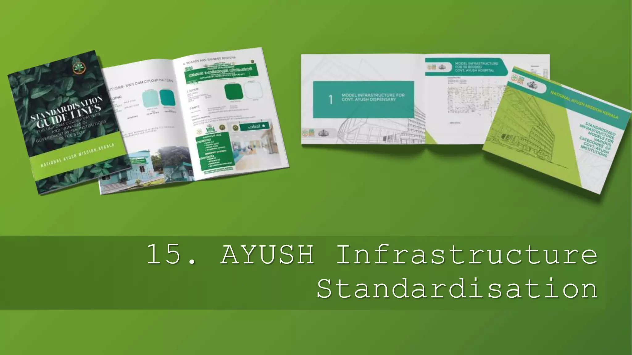 Best Practices in Ayush Kerala.pptx