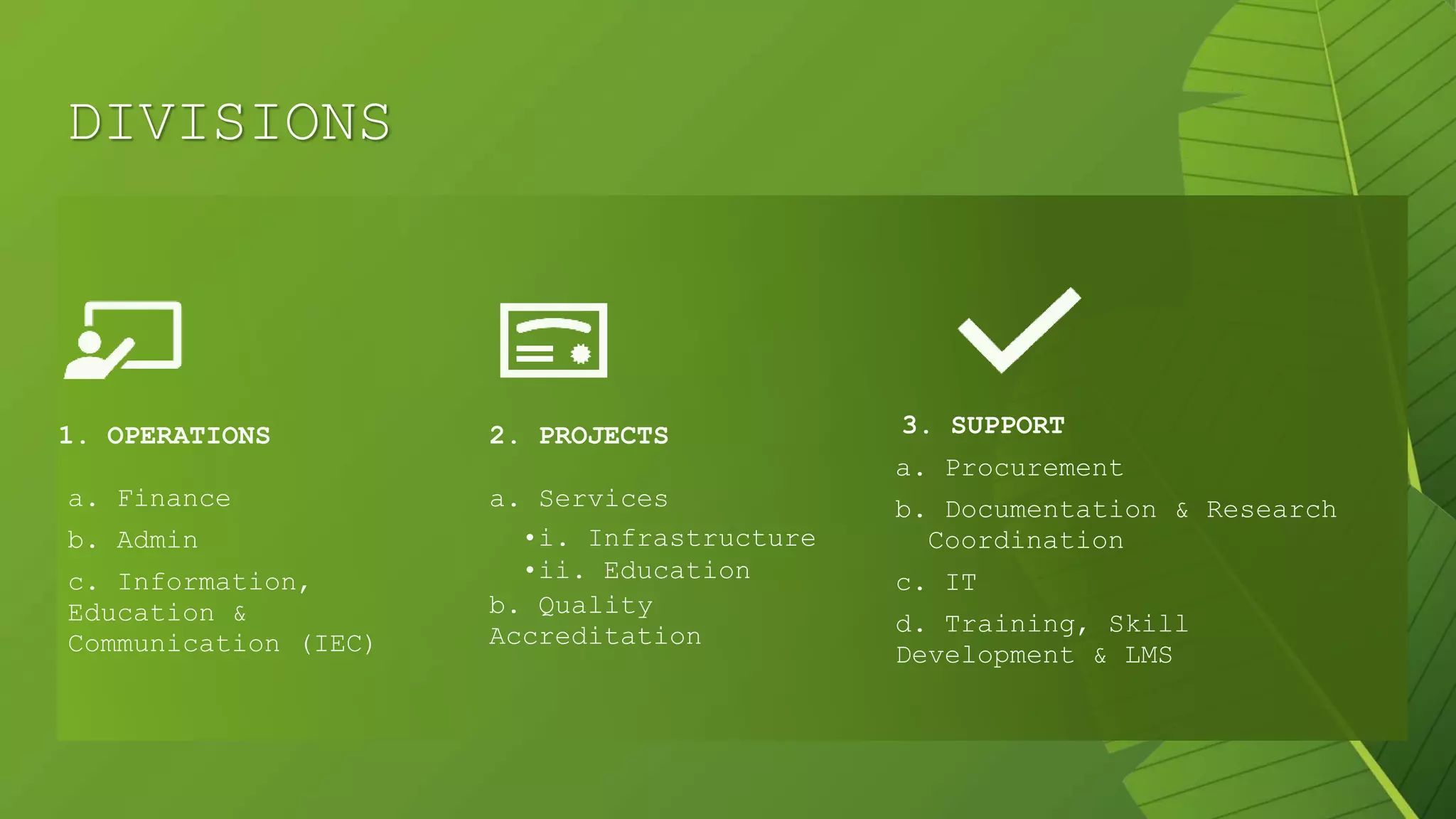 Best Practices in Ayush Kerala.pptx