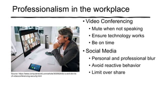 Best practices in business communication | PPTX