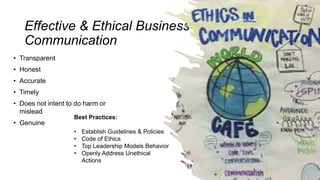 Best practicesinbusinesscommunication presentation-manuelmiranda | PPTX