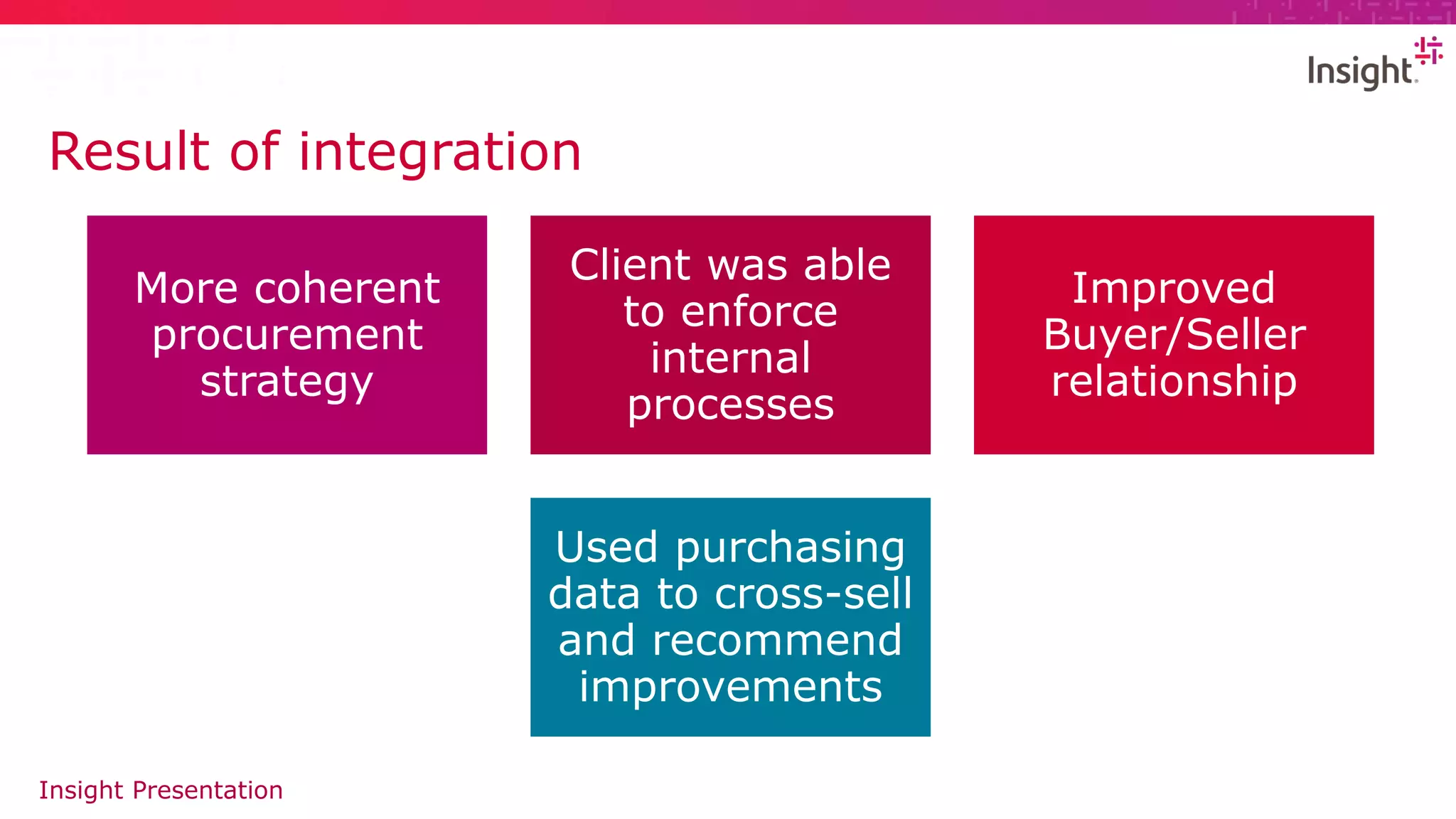 Best Practices in Catalog Strategies | PPTX