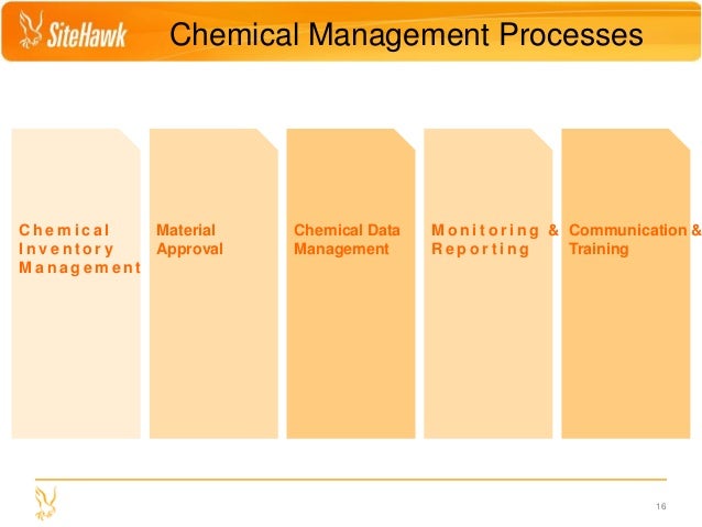 Best practices in chemical management webinar