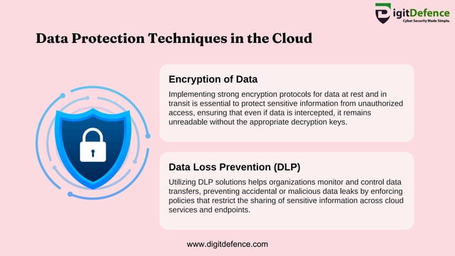 Best Practices in Cloud Security Standards.pptx.pdf