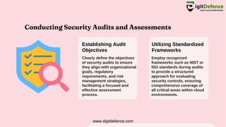 Best Practices in Cloud Security Standards.pptx.pdf