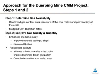 Best_Practices_in_CMM_Utilization_-_Achieving_Near-Zero_Methane ...