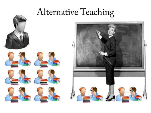 Best Practices in Co-Teaching