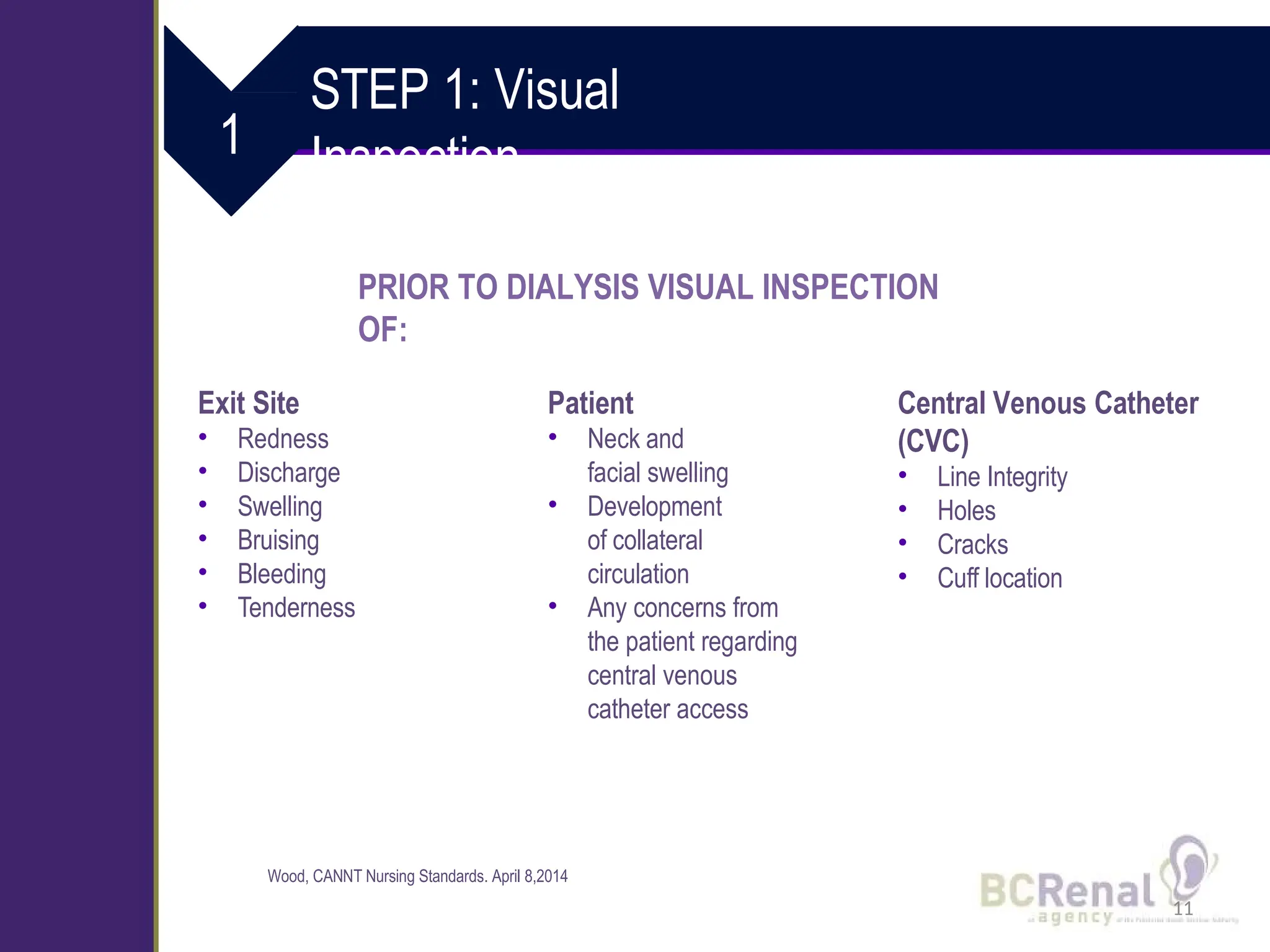 Best Practices in CVC central venous catheter Care .pptx