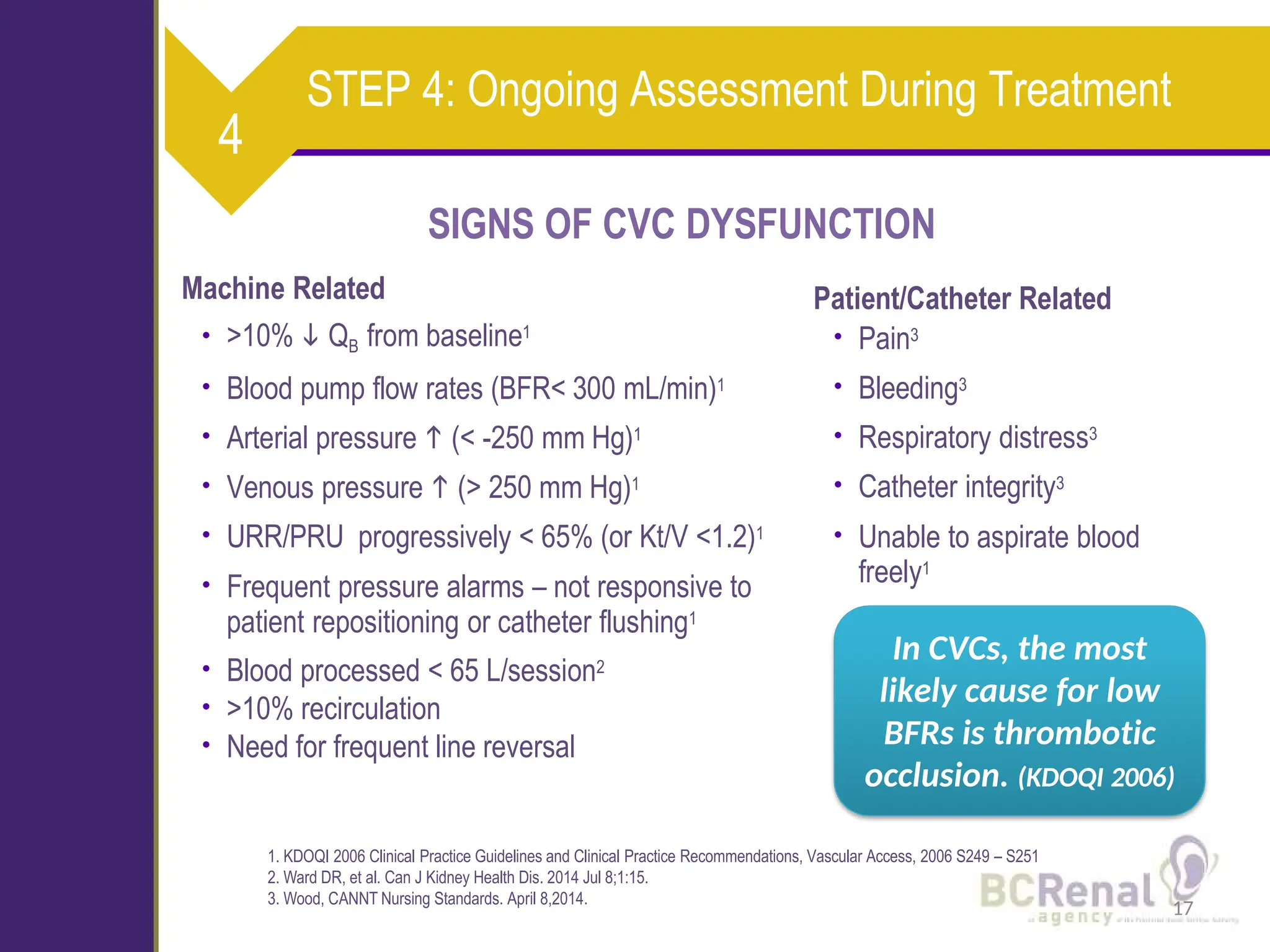Best Practices in CVC central venous catheter Care .pptx