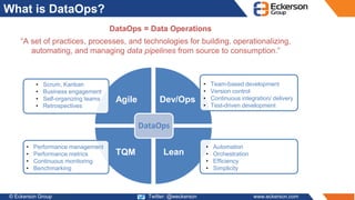 Best practices in data ops | PDF