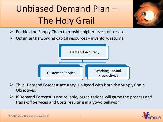 Best Practices In Demand Planning and Sales Forecasting - Valtitude | PPTX